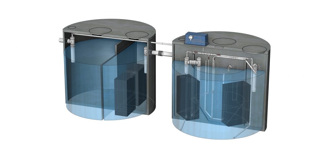 Commercial Septic Systems, Septic Tanks, AWTS & Advanced STS