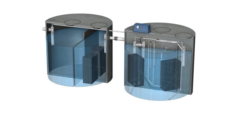 Wastewater Treatment Systems - Garden Master