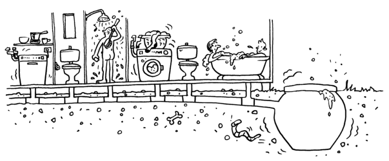 Septic Tank Regulations In NSW | What You Need To Know